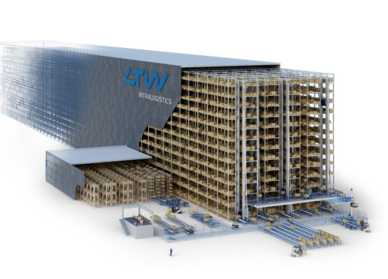 Intralogistik erleben